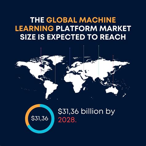 advait upadhyay on linkedin machinelearning futuretech