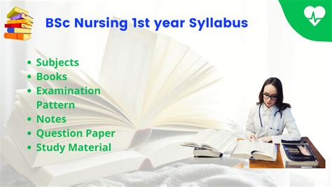 Bsc Nursing 1st Year Syllabus PDFs Subjects Books Question Papers