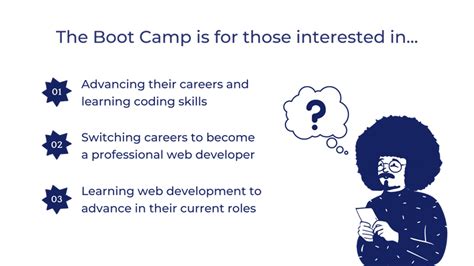 Should You Try The Ucf Coding Bootcamp Candor