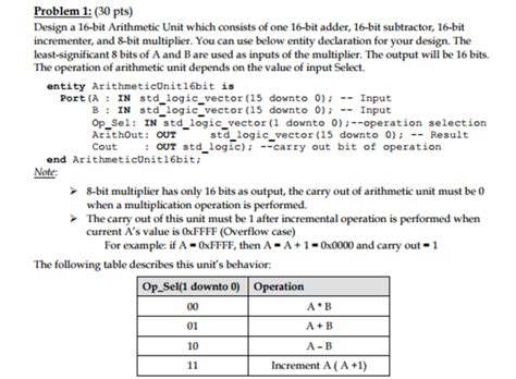 Solved Problem 1 30 Pts Design A 16 Bit Arithmetic Unit