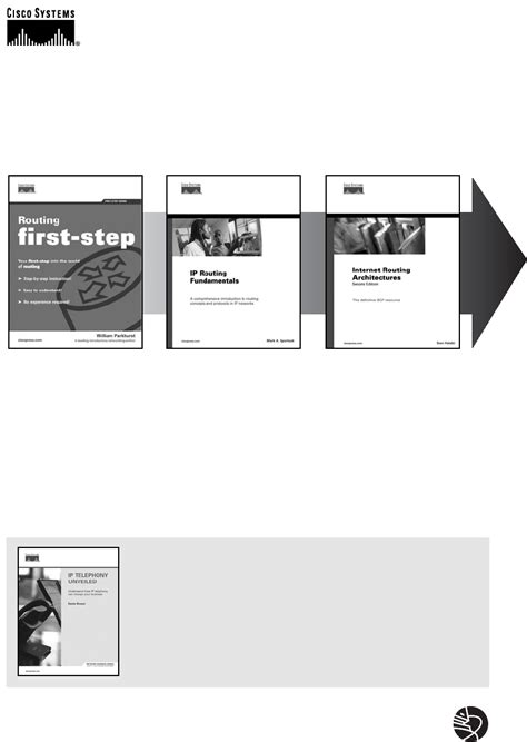 An Example Of A Network Design Testing Scenario 33 Top Down
