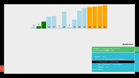 Bubble Sort Visualization Step By Step Youtube