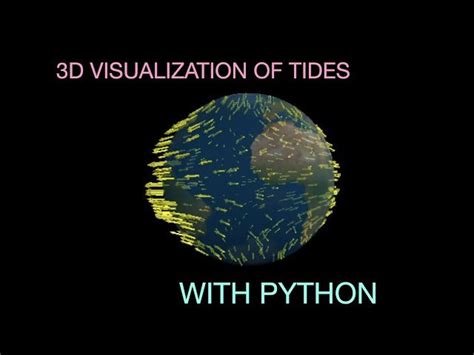 Free Video Visualizing Tides In 3d With Python From Dot Physics