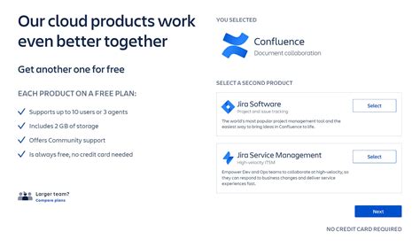 Jira Service Management Knowledge Base Review