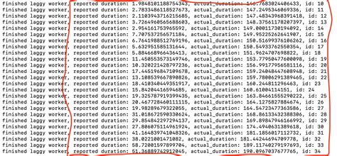 Enormous Overhead From Mpgetcontextspawn · Issue 77050 · Pytorch