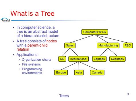 Chapter 7 Trees Nancy Amato Parasol Lab Dept Cse Texas Aandm