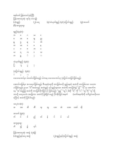 520911006 စနစ သစ မြန မာသင ပုန းကြီး Pdf