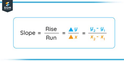 Rise Definition And Meaning