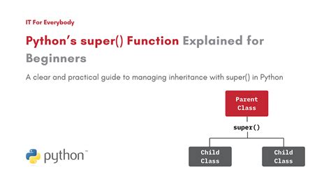 Pythons Super Function Explained For Beginners By Aliyan Shaikh It For Everybody Oct