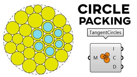 In This Grasshopper Tutorial Youll Learn How To Pack Tangent Circles Inside A Closed Curve