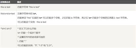 【java超详细的学习笔记】java超详细的学习笔记，适合小白入门，java语法学习，java开发学习笔记，java入门学习笔记java学习