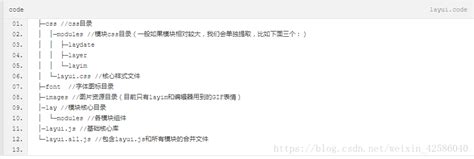 Layui 入门指南layui Api Csdn博客 Layui 入门指南layui Api Csdn博客