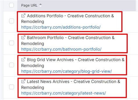 Mohammad Shofiqul On Linkedin What Are Duplicate Title Tags Duplicate Title Tags Mean The Same