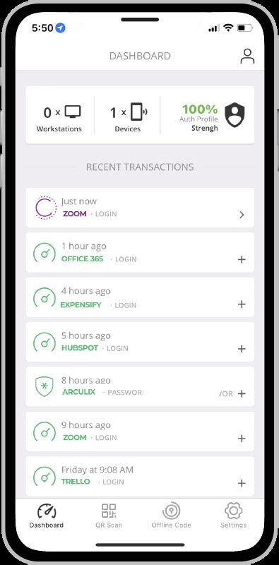 universal authentication fabric for workforce identity management