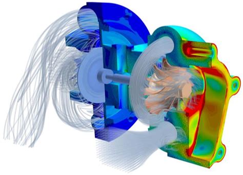 simcenter star ccm cfd and multiphysics simulations smositalia it
