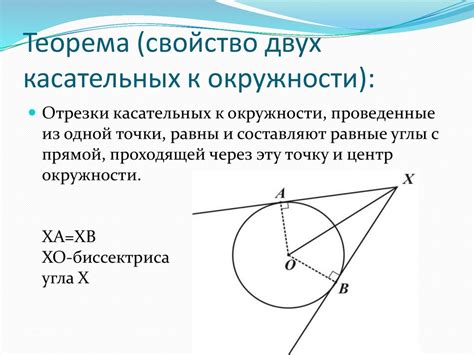 Касательная к окружности ее свойства презентация онлайн