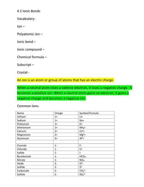 4 2 Ionic Bonds Vocabulary Ion Polyatomic Ion Ionic Bond Ionic Compound Chemical