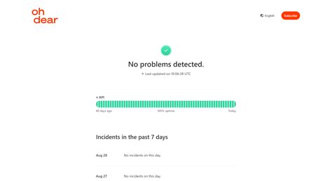 Status Page Customizations