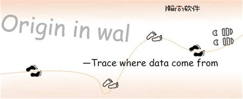 The Origin In Postgresql Logical Decoding Highgo Software Inc