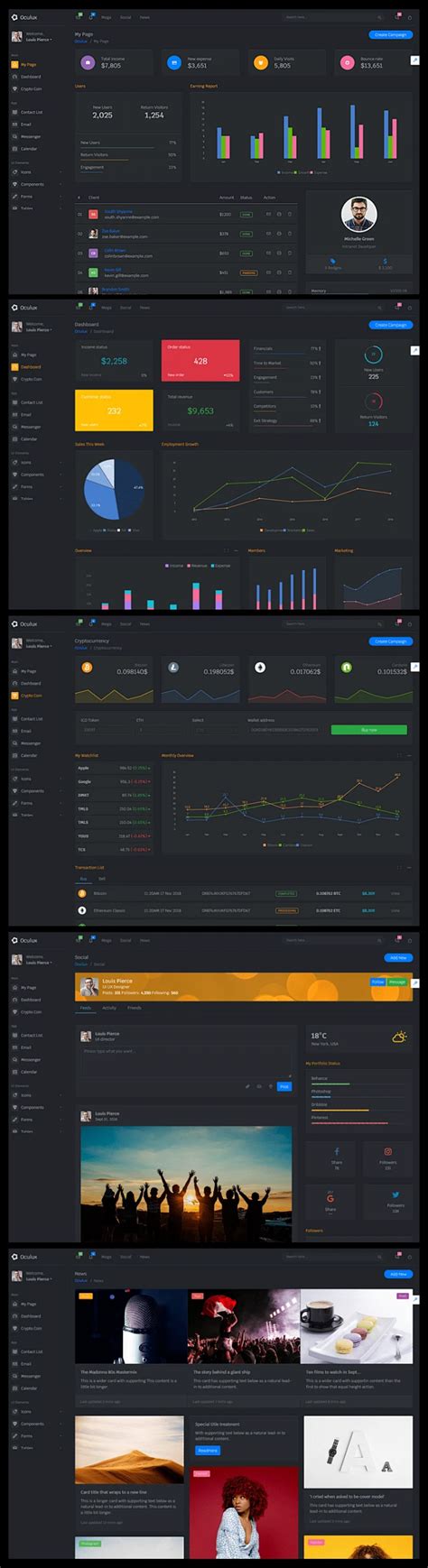 后台管理系统前端代码 黑色系前端响应式webapp后台管理系统bootstrap4xhtml5模板 花瓣网