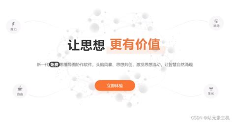好用的ai智能生成思维导图工具，快速梳理你的思路ai生成拓扑图 Csdn博客