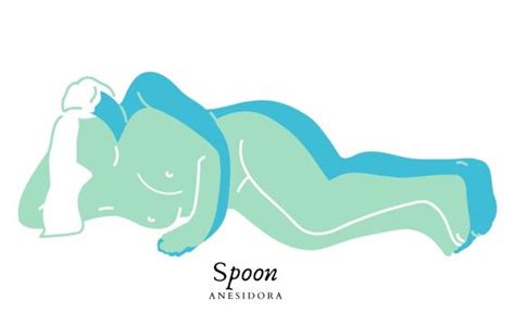 Best Anal Sex Position