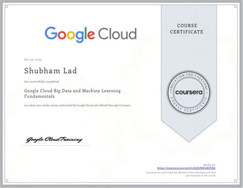 Shubham L On Linkedin Certified Bigdata Machinelearning