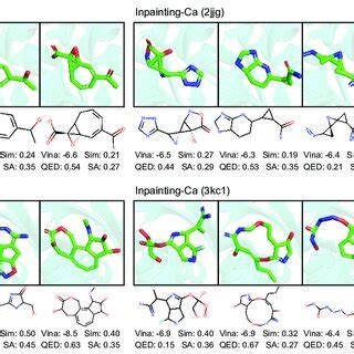 PDF Structure Based Drug Design With Equivariant Diffusion Models