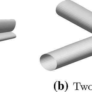 Some Examples In Which The Shortest Distance Between Two Surfaces Is