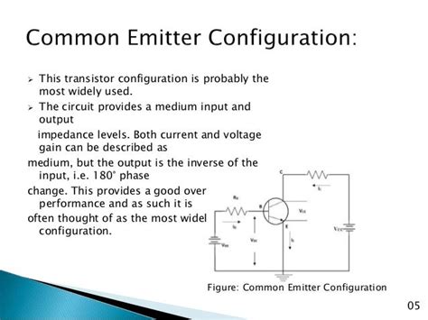 Presentation On Bjt Configuration