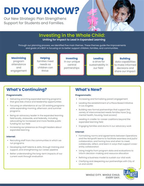 Eric Gurna Becomes President And Ceo Las Best Celebrates 25 Years Of Service With 200 School