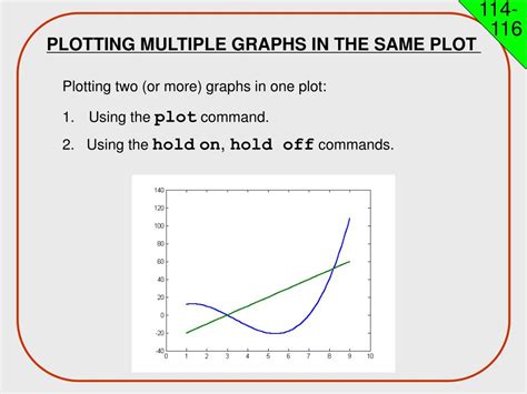 PPT MATLAB Plotting PowerPoint Presentation Free Download ID 6545072