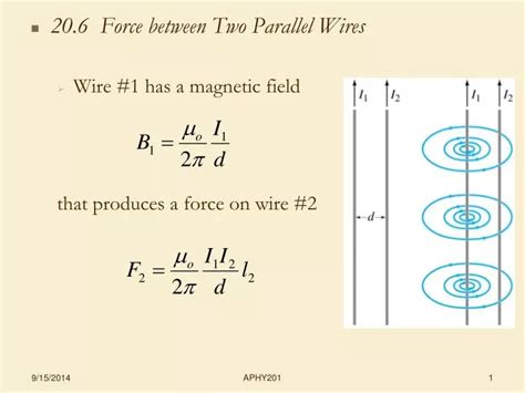 Ppt 206 Force Between Two Parallel Wires Wire 1 Has A Magnetic