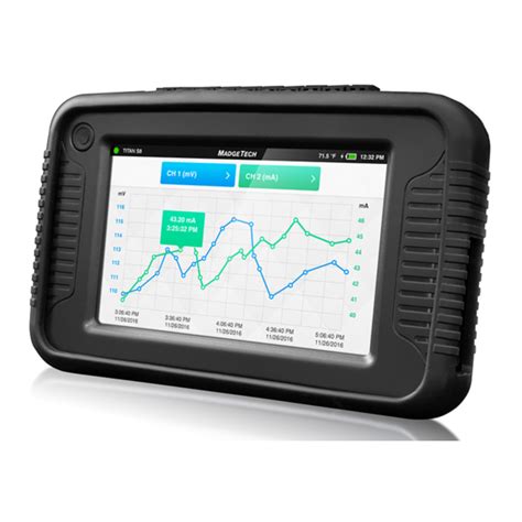 MADGETECH TITAN S8 DATA LOGGER PRODUCT USER MANUAL ManualsLib