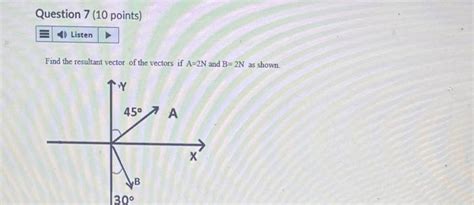 Solved Find The Resultant Vector Of The Vectors If A N And Chegg