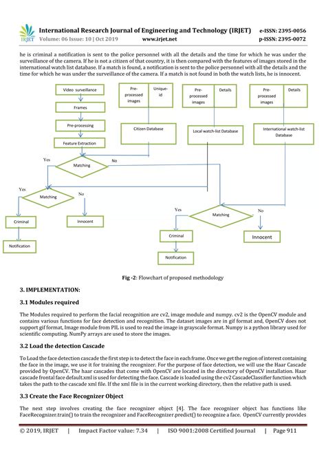 irjet automated criminal identification system using face detection