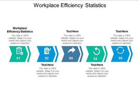 Workplace Efficiency Statistics Ppt Powerpoint Presentation Inspiration Graphics Cpb