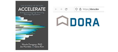 Ci Cd Flutter Avec Github Actions By Xpeho Medium