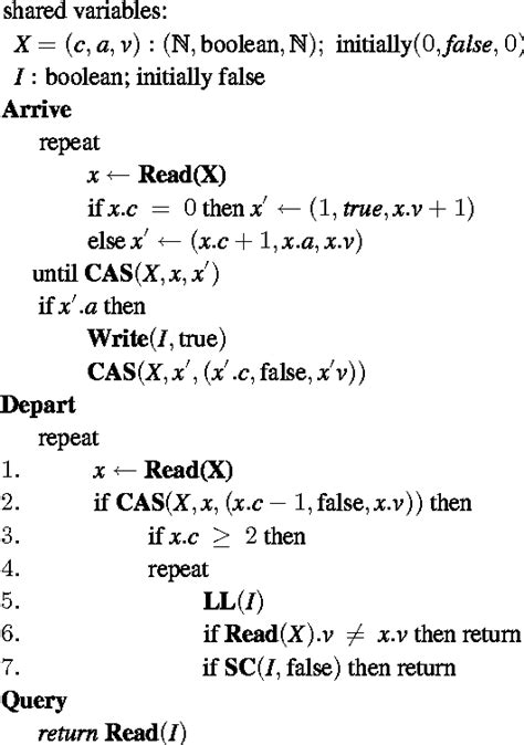 figure 3 from formal veri cid 2 cation of scalable nonzero indicators