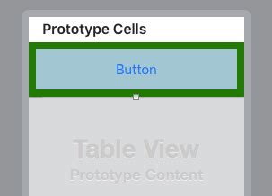 Ios Custom UITableViewCell Sometimes Not Responding Stack Overflow