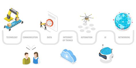 3d Isometric Flat Conceptual Illustration Of Digital Transformation 45716402 Png