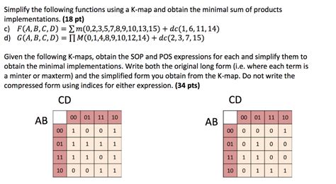 Solved Simplify The Following Functions Using A K Map And