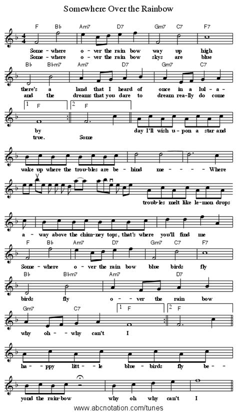 Somewhere Over The Rainbow Lyrics Printable Prntbl