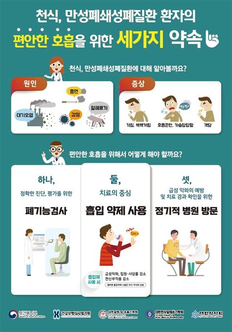 Medigate News 호흡기 질환 진료 잘하는 병·의원 2054개 전국 고르게 분포
