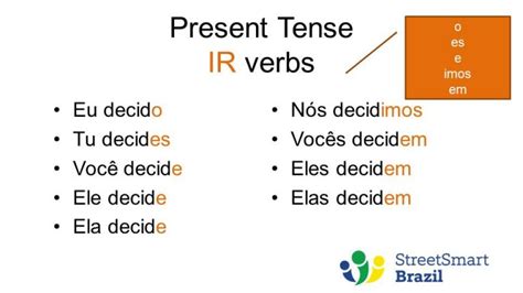 Verb Conjugation Present Tense Portuguese Lesson IR Pattern