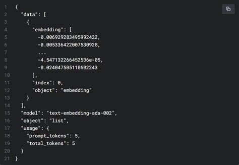 Openai Api Tutorial Model Gpt4gpt35dall·ewhisperembeddingsmoderationgpt3codex