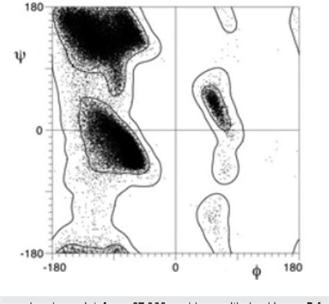 figure 16 from the cambridge structural database and structural