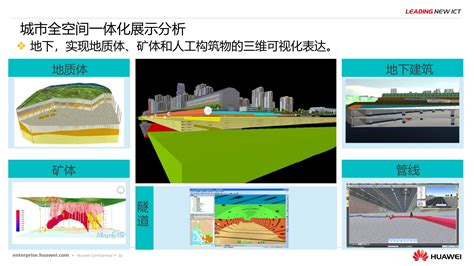 中地数码and华为智慧城市时空大数据与云平台联合解决方案 Mapgis中地数码 国产gis 地理信息系统软件