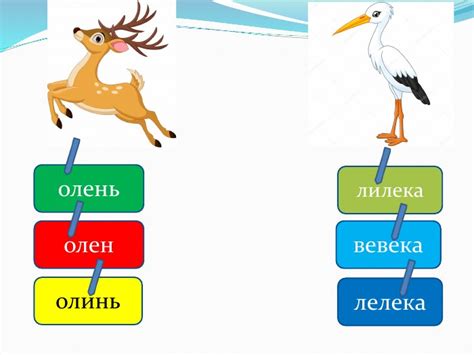 Презентація Словникові слова 1 клас