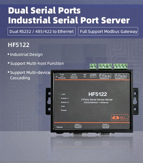Hf5122 Iot 2 Port Serial Server Industrial Grade Rs232 485 422 To